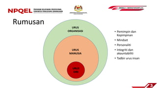 Modul 1 NPQEL Rumusan berketerampilan .pdf