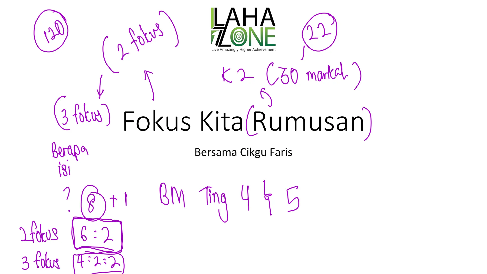 Rumusan Cg Faris (E-Sukan).pdf