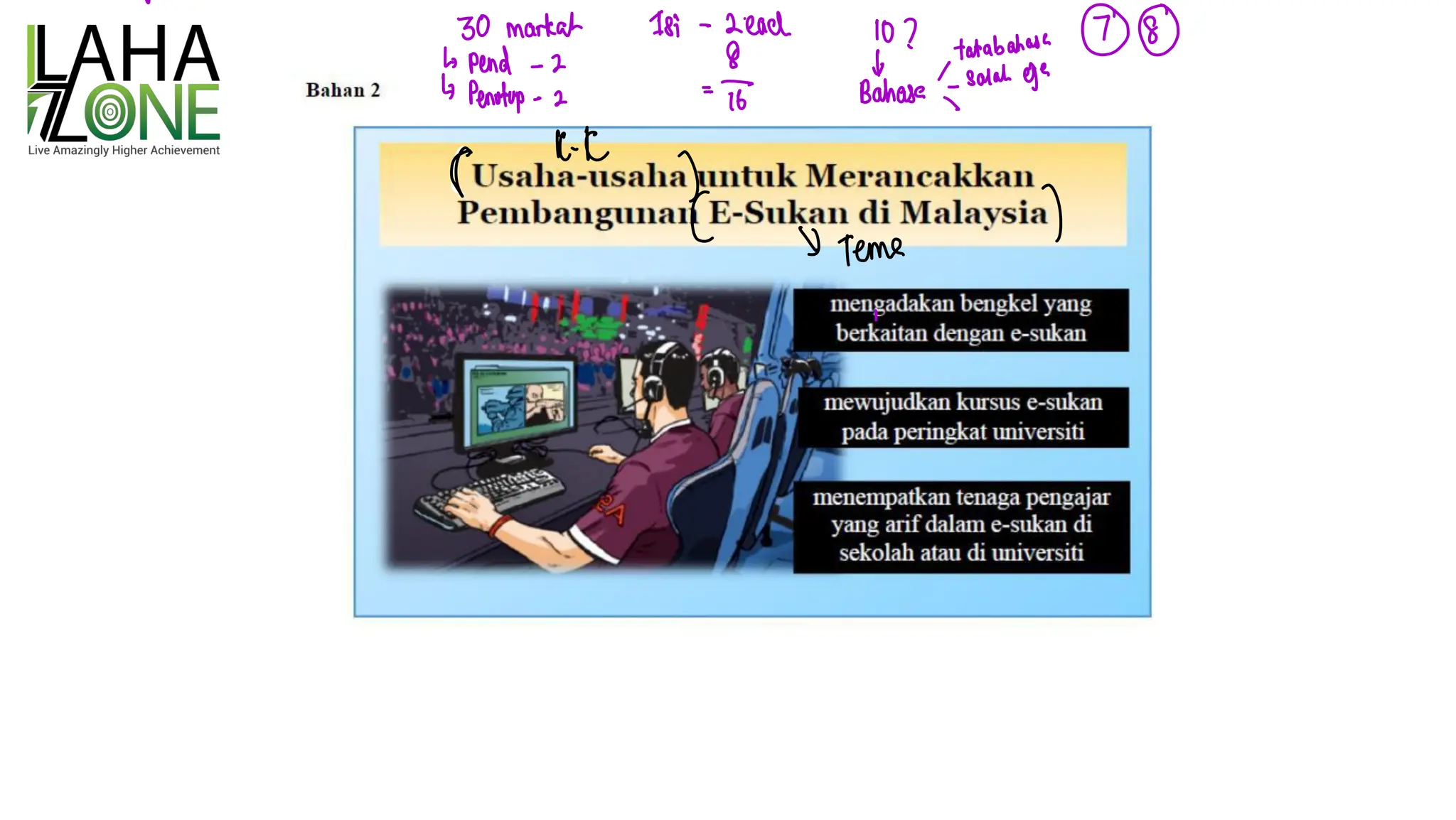 Rumusan Cg Faris (E-Sukan).pdf