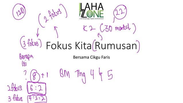 Rumusan Cg Faris (E-Sukan).pdf