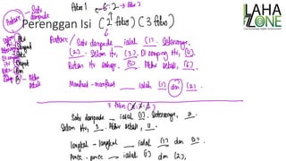 Rumusan Cg Faris (E-Sukan).pdf