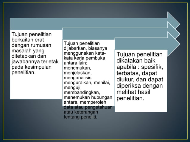 Rumusan masalah | PPT