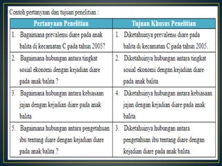 Rumusan masalah | PPTX