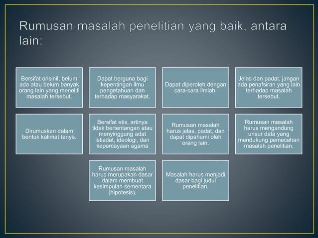 Rumusan masalah | PPT