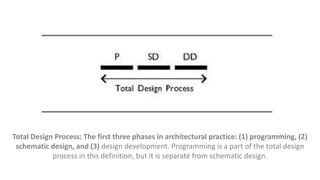 Rumusan Masalah_SPA4.pptx