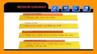 Rumusan nota kursus dua6022 2019 | PPT