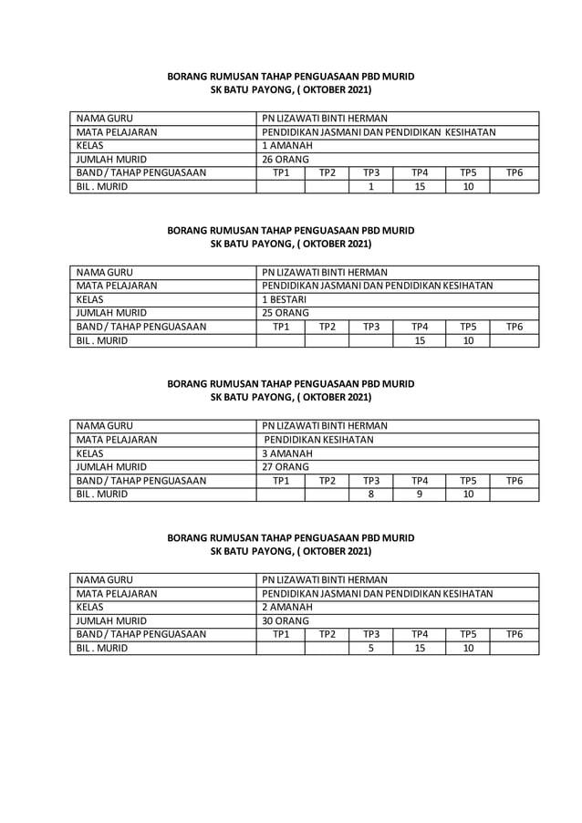 Rumusan pbd oktober 2021 | PDF