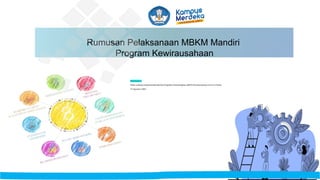 Rumusan Pelaksanaan MBKM Mandiri Program Kewirausahaan.pptx