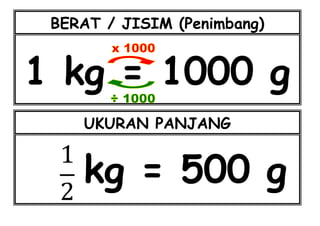 Rumus dan formula matematik a4 | DOC