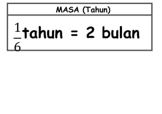 Rumus dan formula matematik a4 | DOC