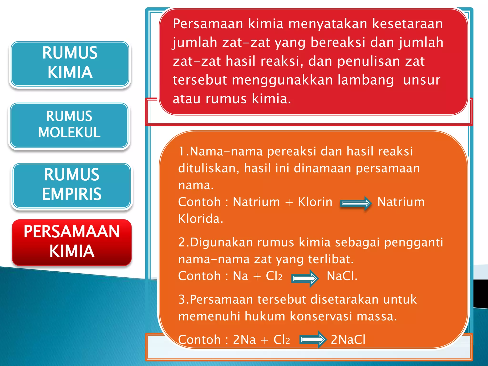 Rumus dan persamaan kimia | PPTX