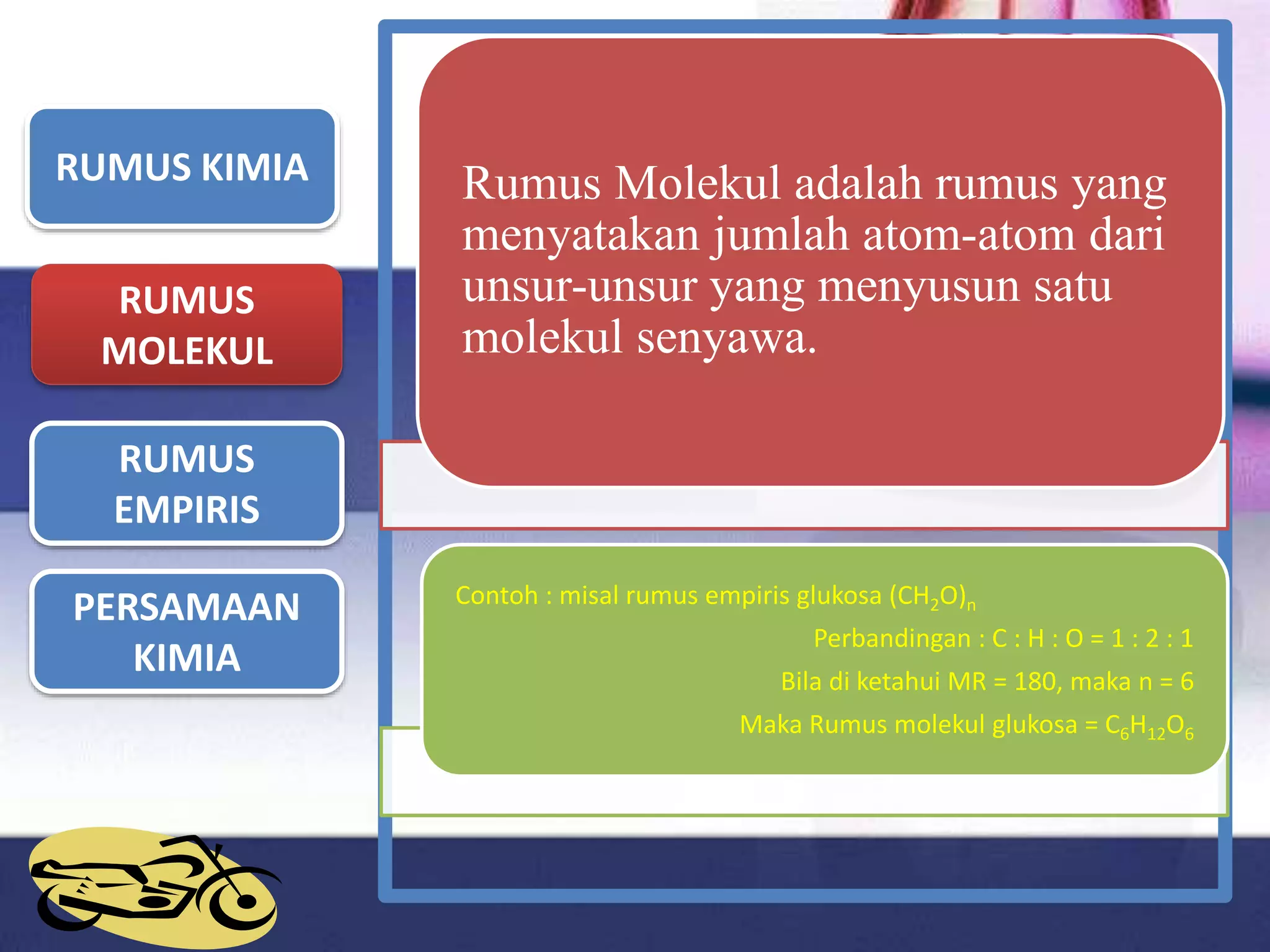Rumus dan persamaan kimia | PPTX