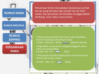 Rumus dan persamaan kimia | PPTX
