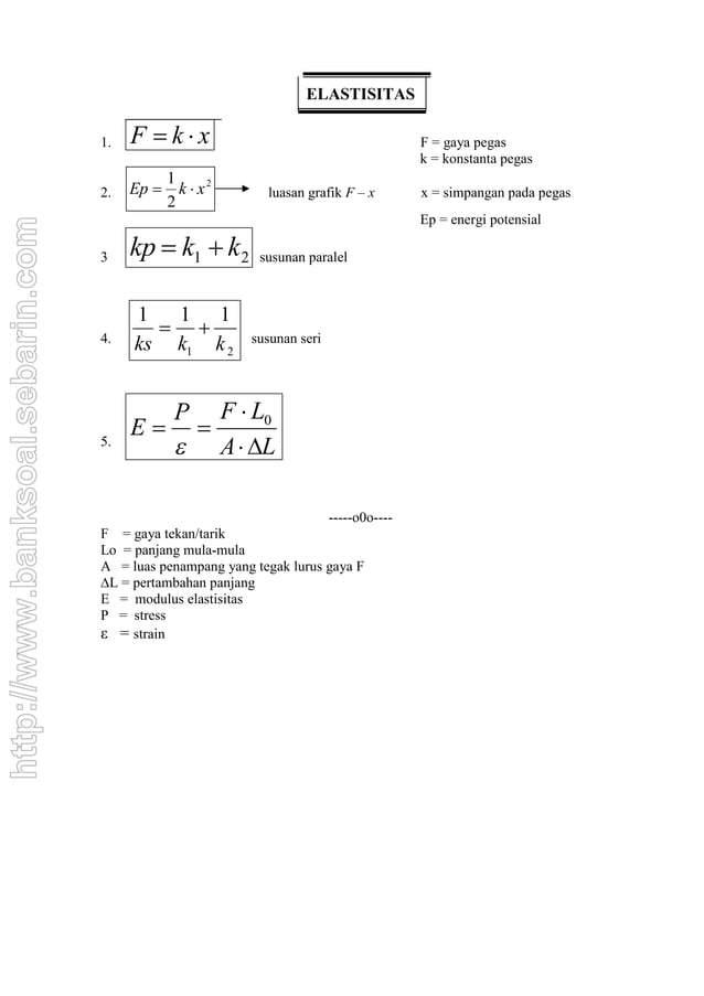 Rumus elastisitas | PDF