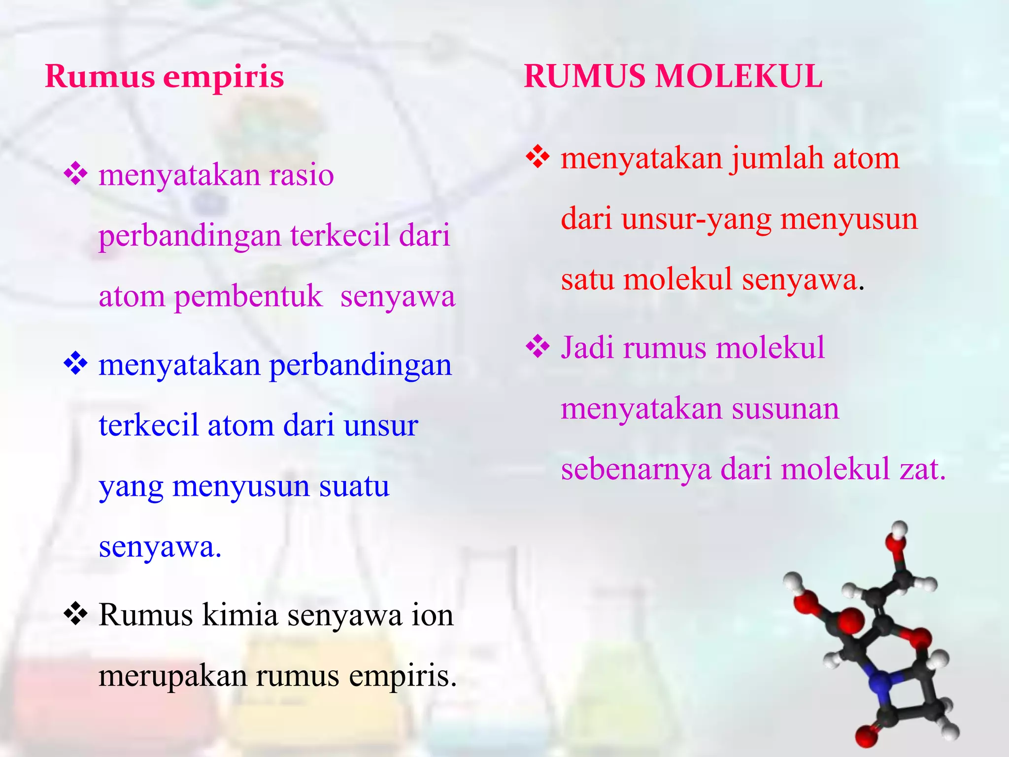 Rumus empiris dan persamaan kimia | PPTX
