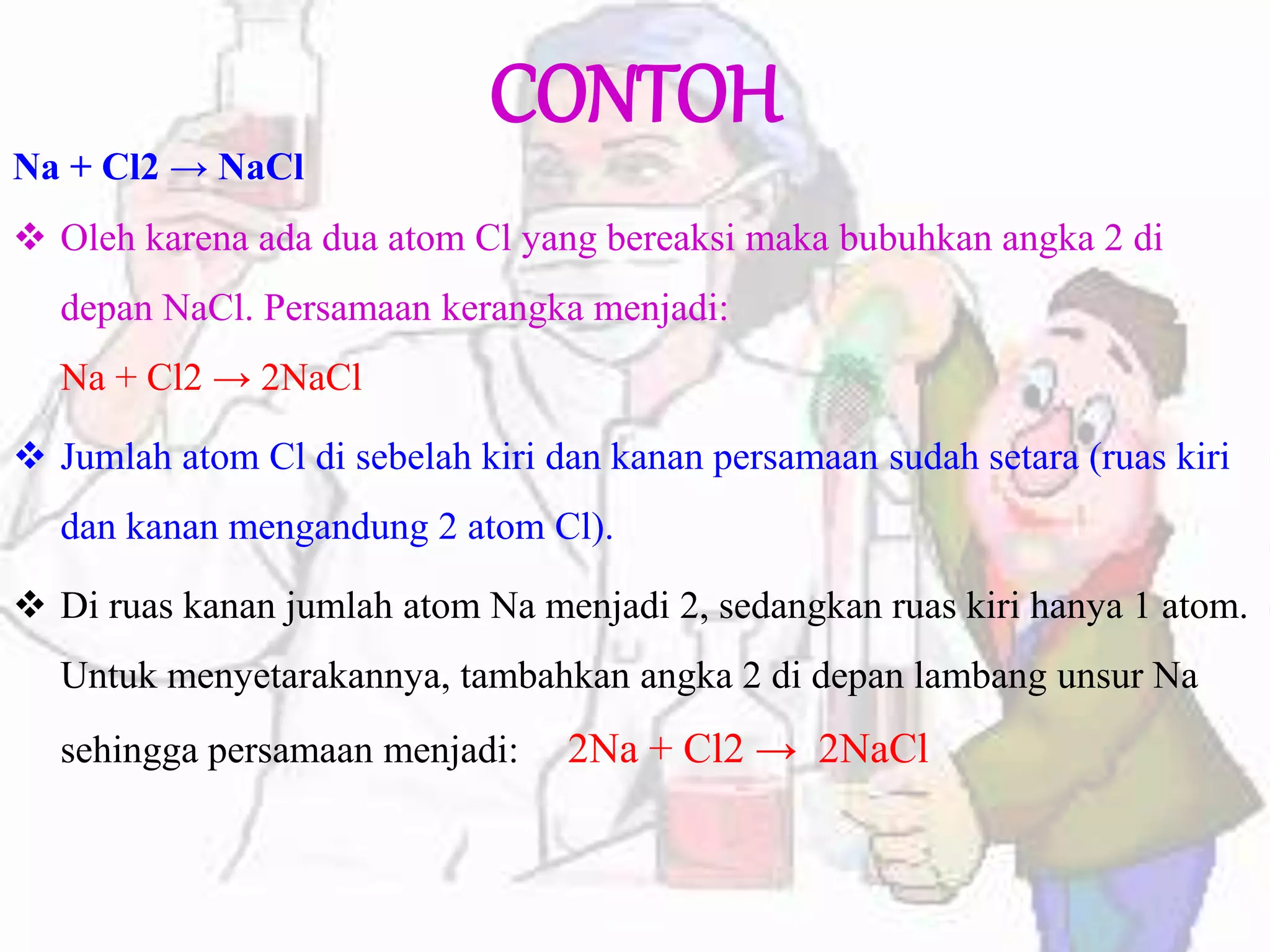 Rumus empiris dan persamaan kimia | PPTX