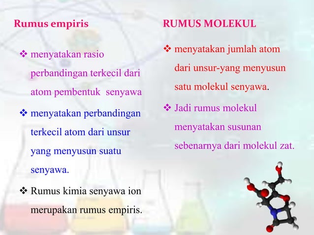 Rumus empiris dan persamaan kimia | PPTX