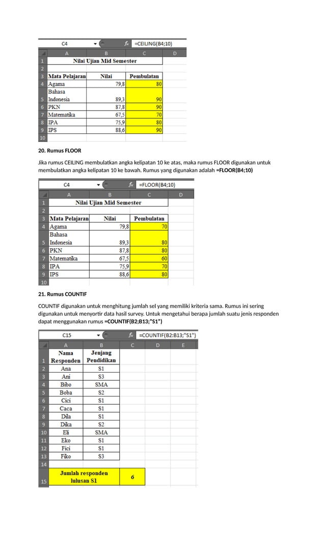 metode penggunaan rumus dalam aplikasi excel.docx