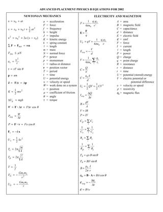 Rumus fisika | PDF | Physics | Science