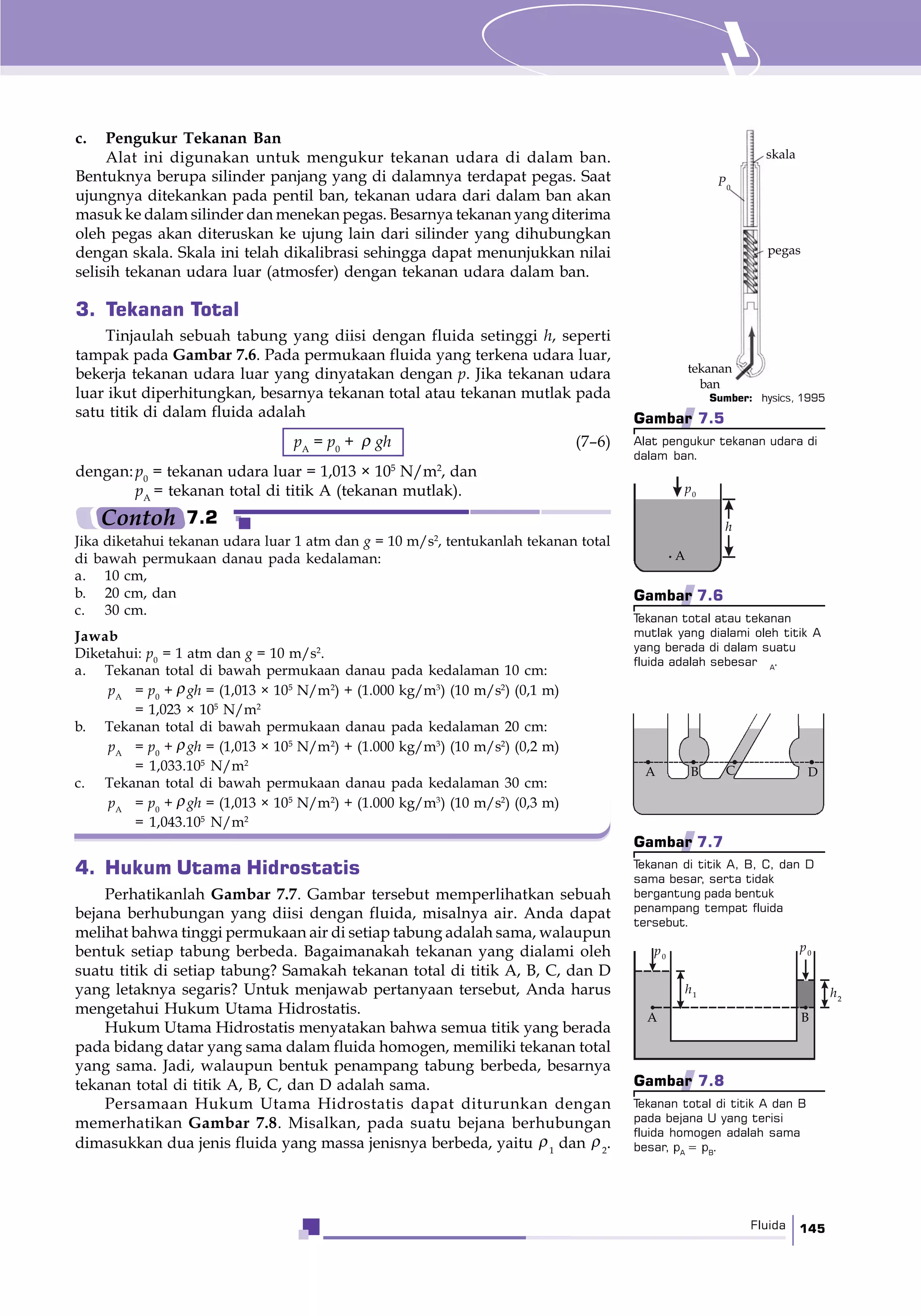 Rumus fluida statis dan fluida dinamis | PDF