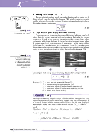Rumus fluida statis dan fluida dinamis | PDF