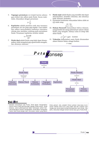 Rumus fluida statis dan fluida dinamis | PDF