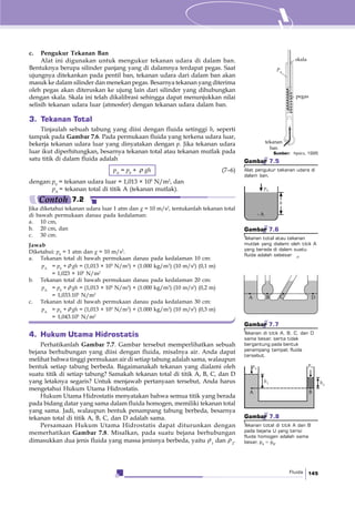 Rumus fluida statis dan fluida dinamis | PDF