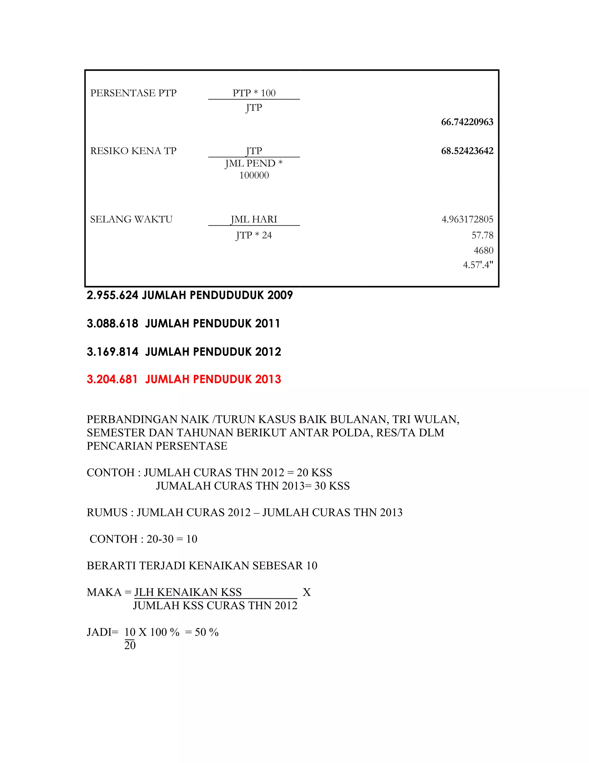 Rumus gk jumlah penduduk terbaru | RTF
