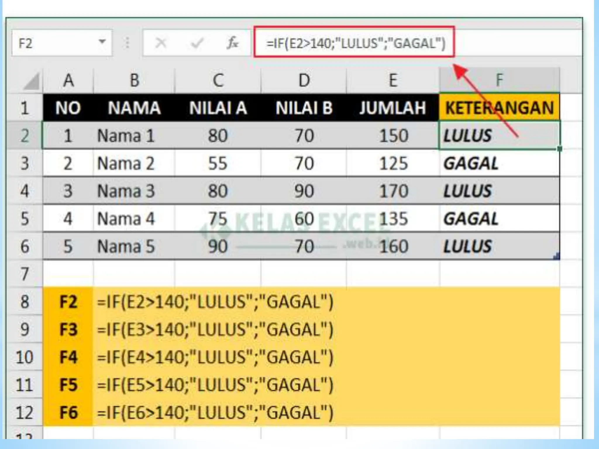 rumus if untuk mapel simulasi digital dan spreadsheet.pptx