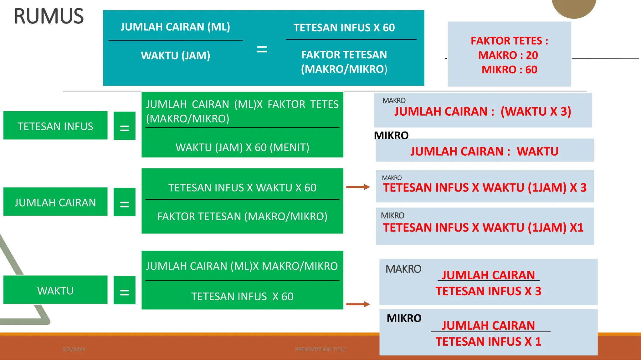 rumus infus dan balance cairan IWL DAN DIURESIS | PPTX