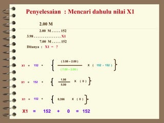 RUMUS INTERPOLASI A.ppt
