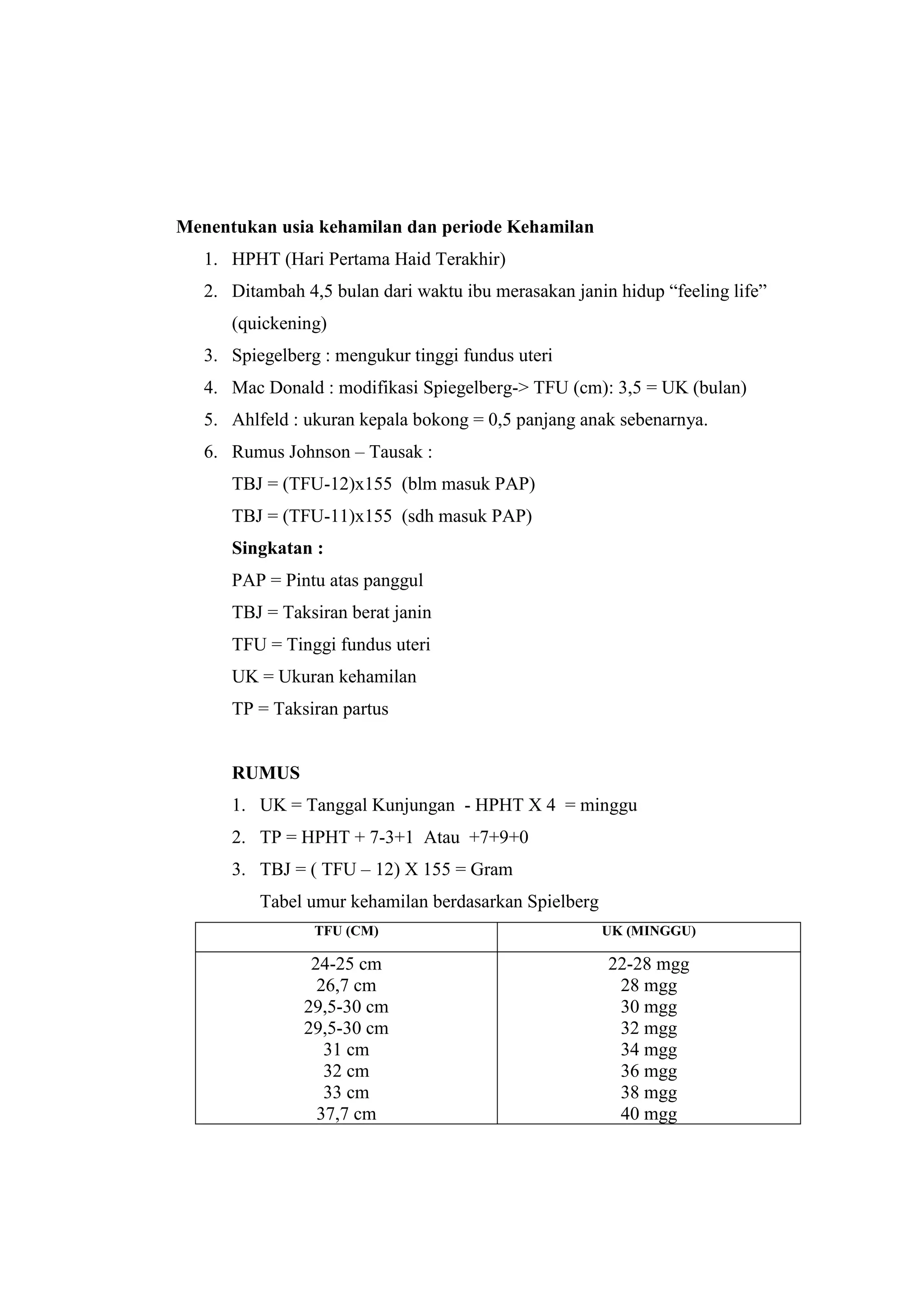Rumus Johnson Toshack Converted | PDF