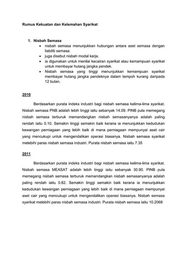 Rumus kekuatan dan kelemahan syarikat | DOCX
