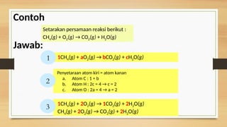 RUMUS KIMIA, TATA NAMA DAN PERSAMAAN REAKSI.pptx