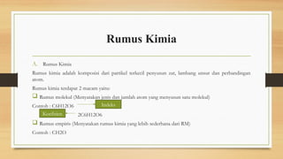 RUMUS KIMIA, TATA NAMA DAN PERSAMAAN REAKSI.pptx