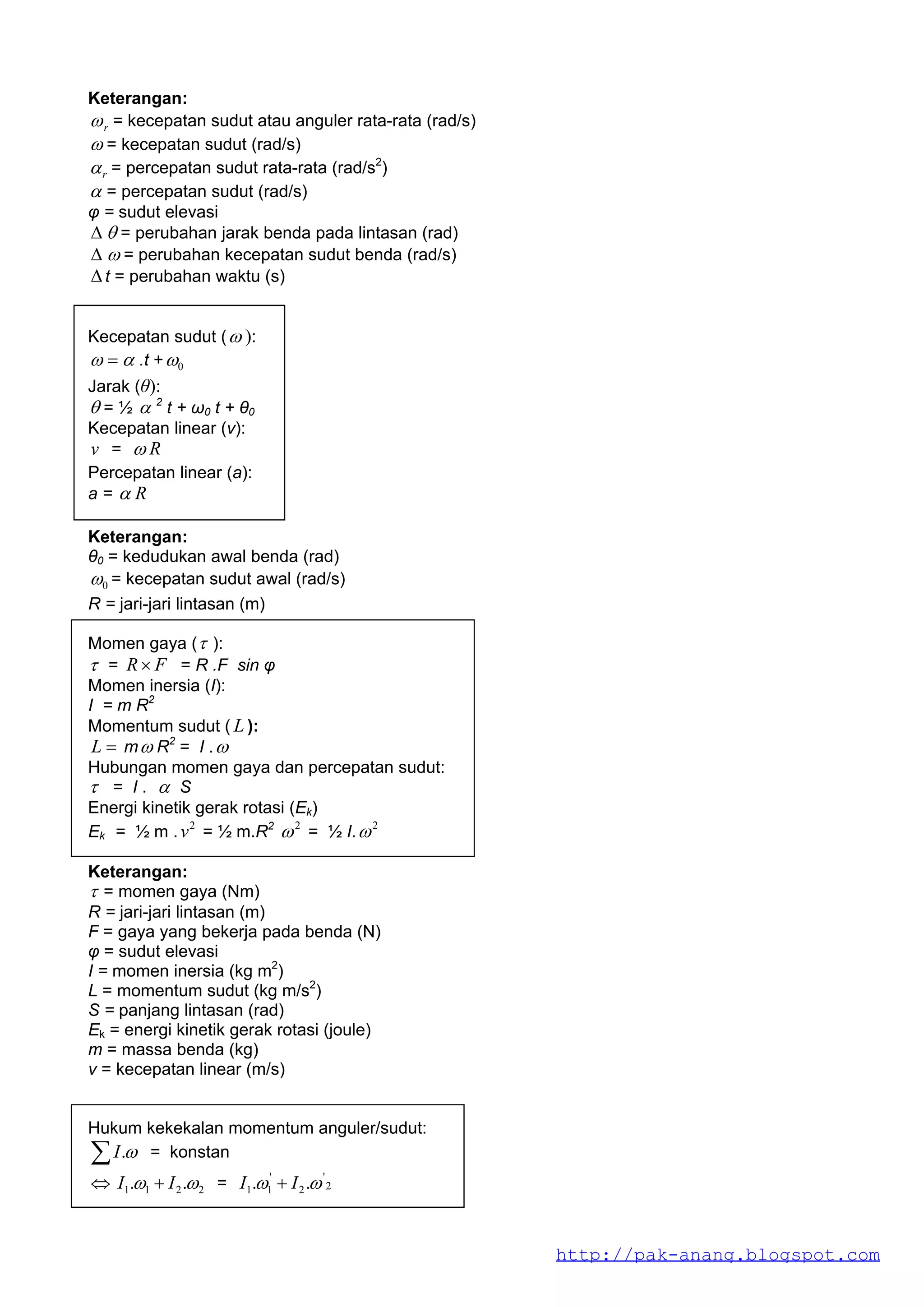 rumus lengkap fisika sma | PDF