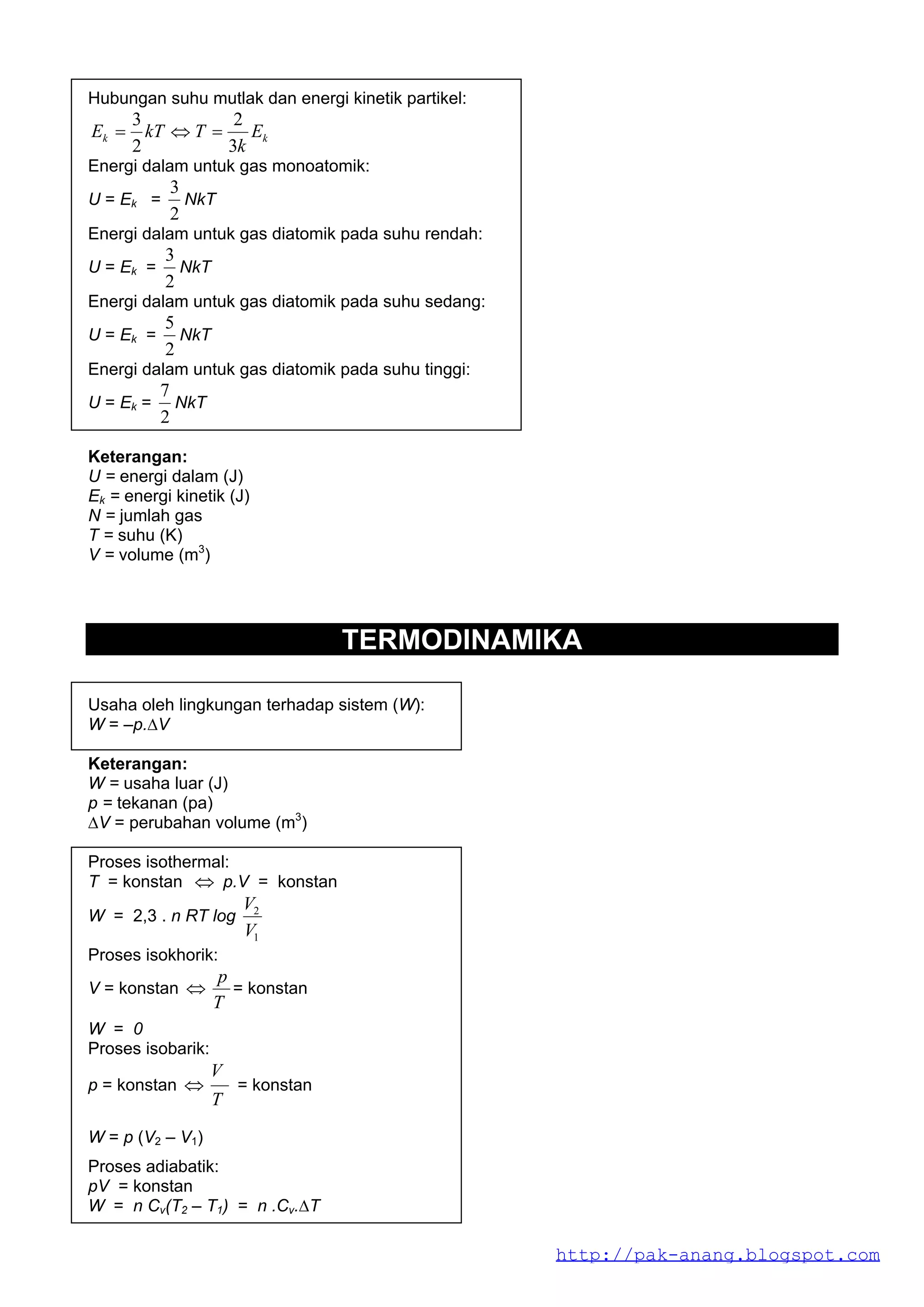 rumus lengkap fisika sma | PDF