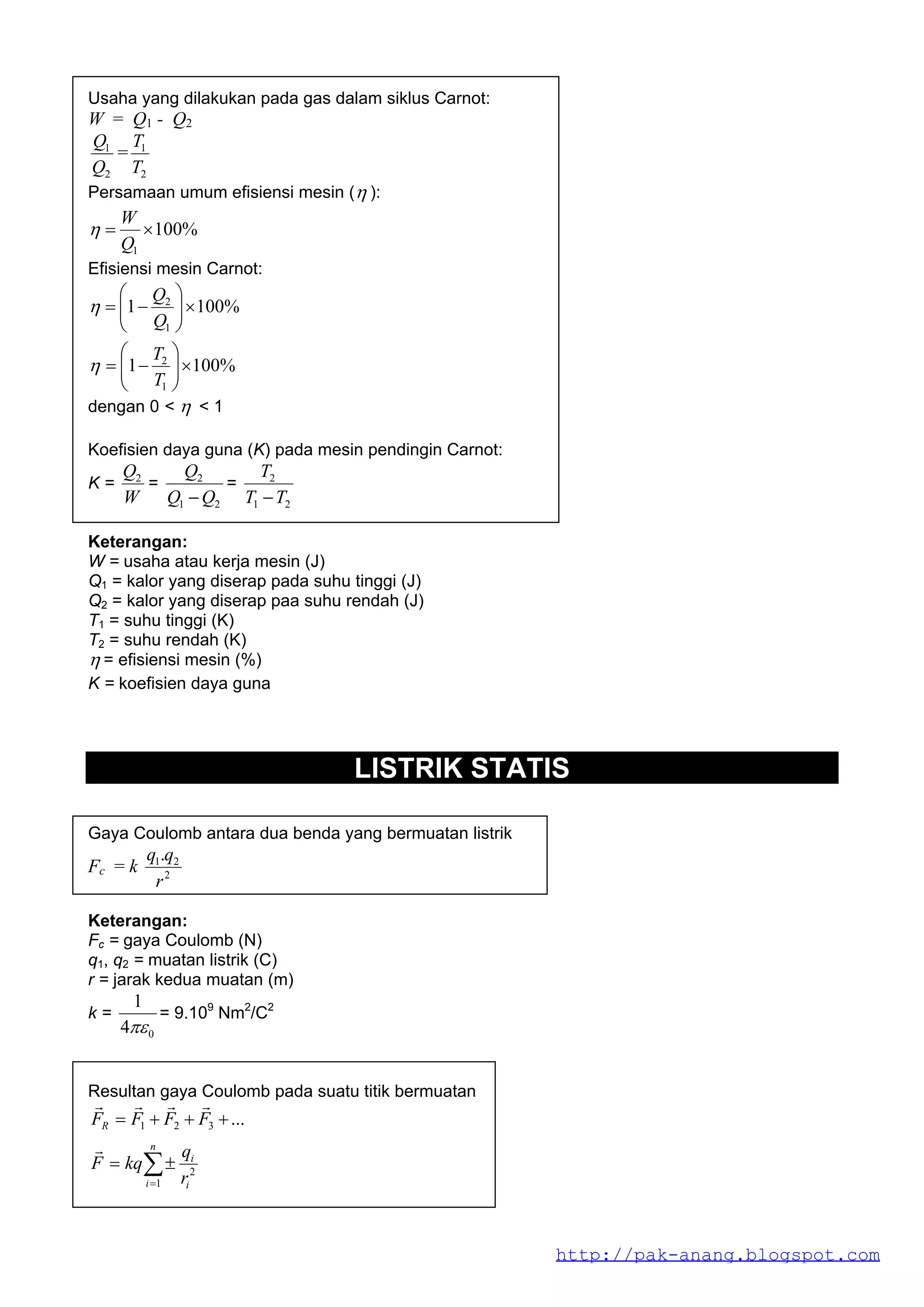 rumus lengkap fisika sma | PDF