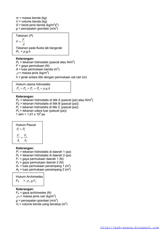 rumus lengkap fisika sma | PDF