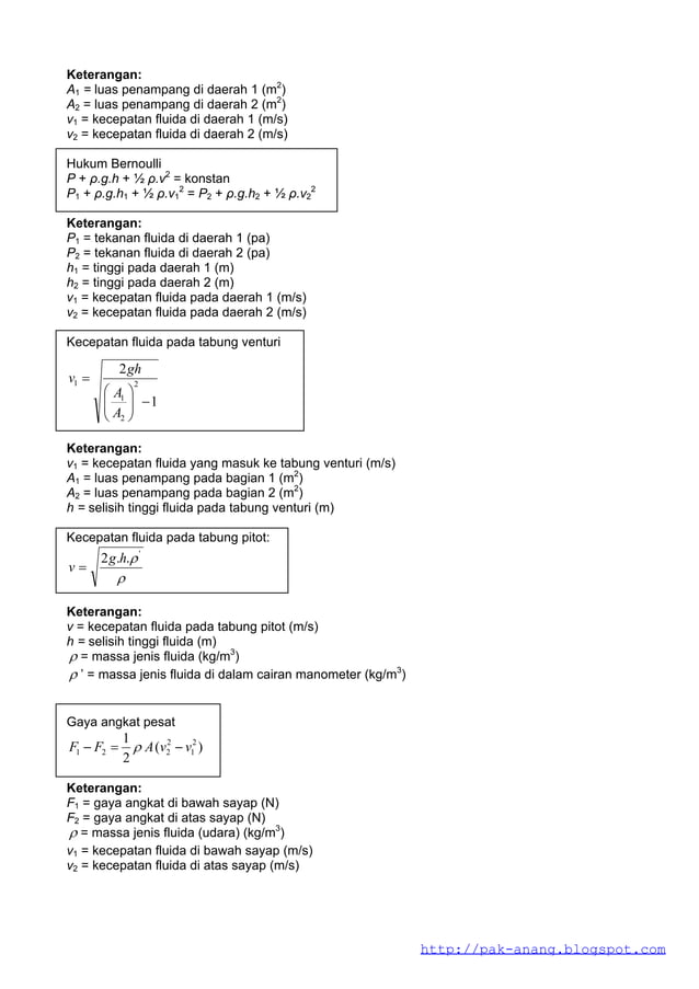 rumus lengkap fisika sma | PDF