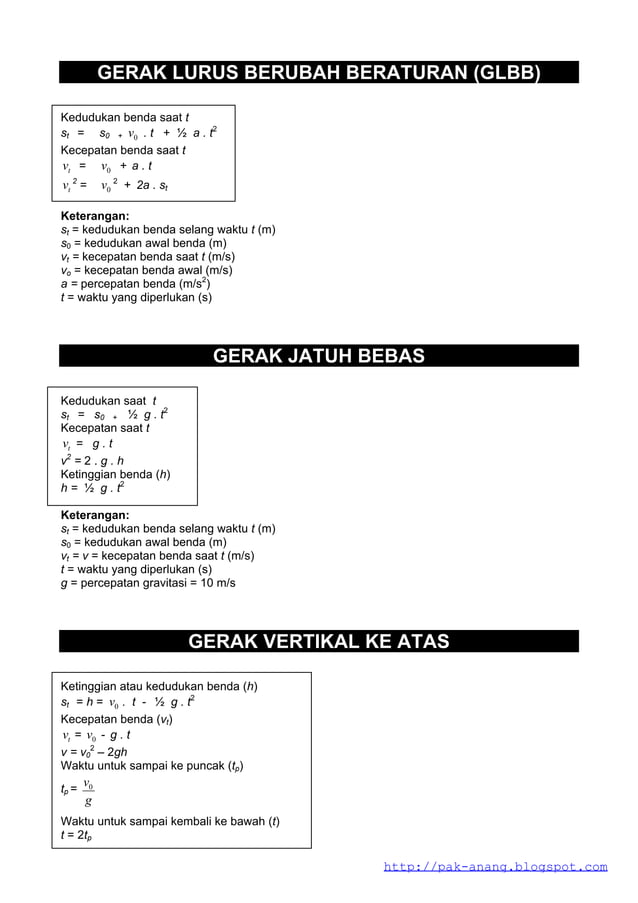 rumus lengkap fisika sma | PDF