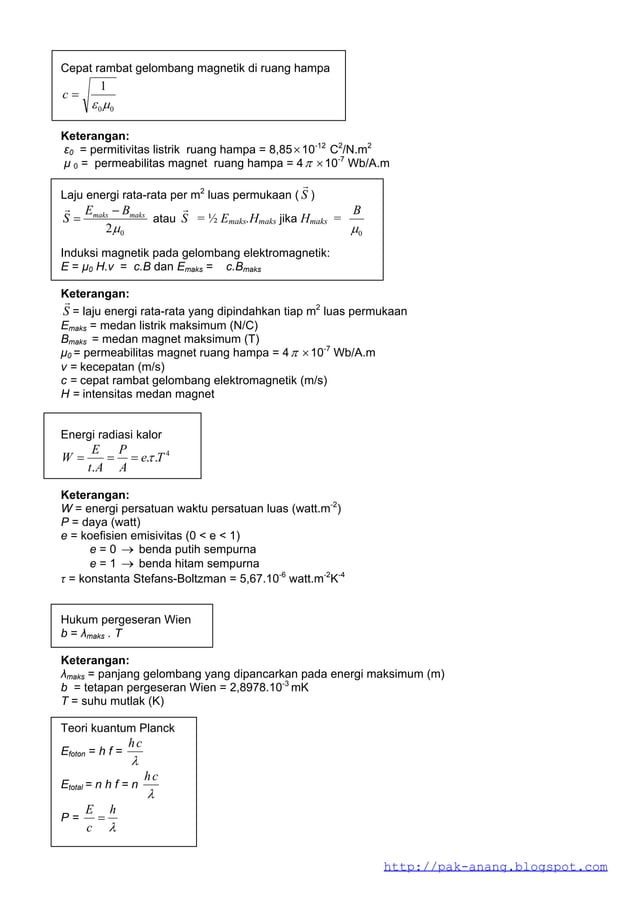 rumus lengkap fisika sma | PDF