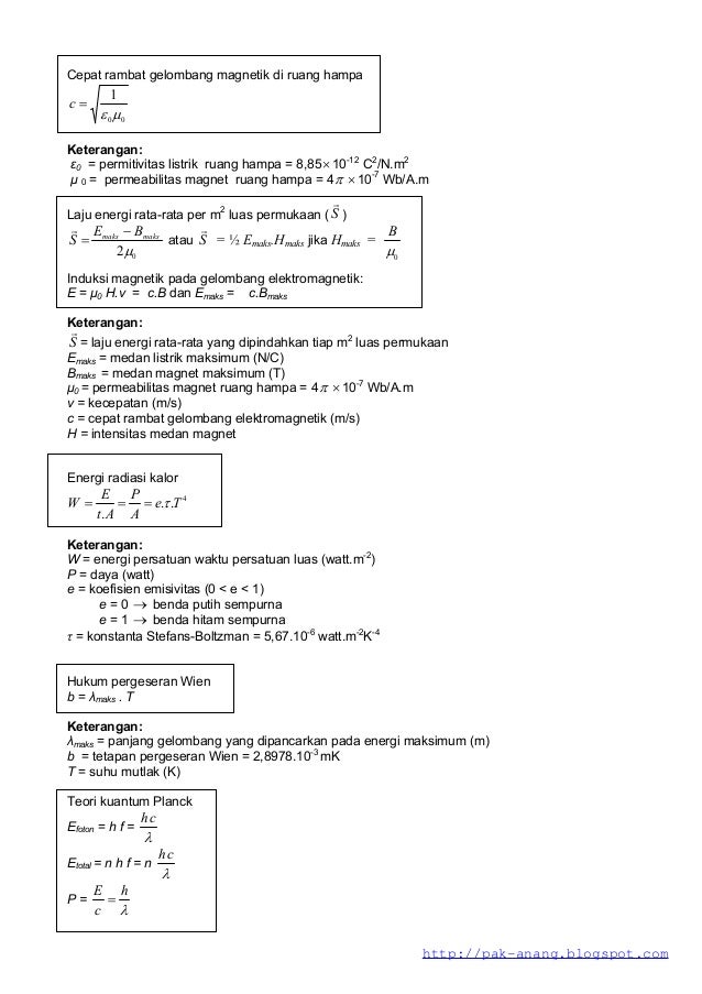 Rumus Fisika Sma - Perumperindo.co.id