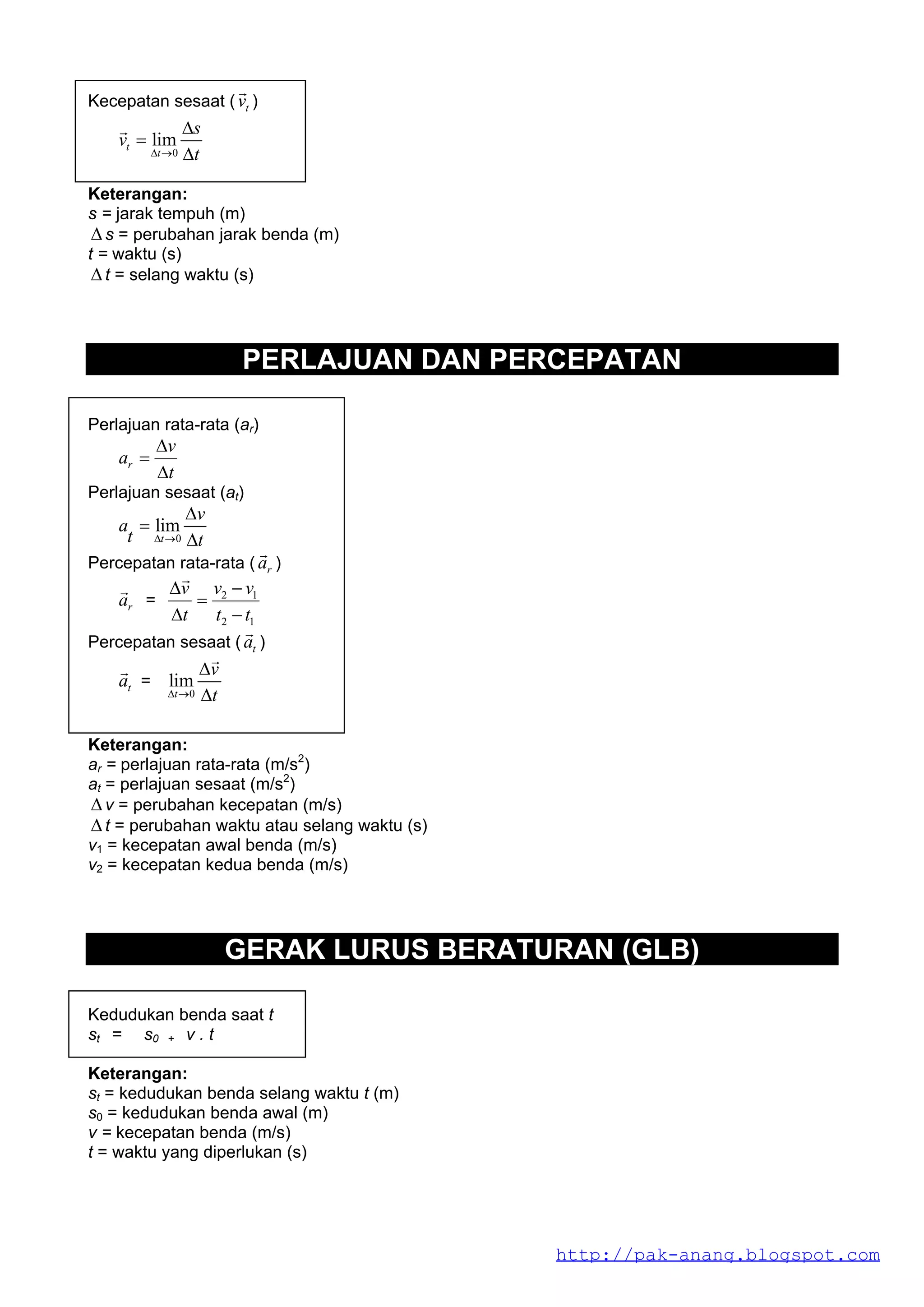 rumus fisika sma lengkap | PDF