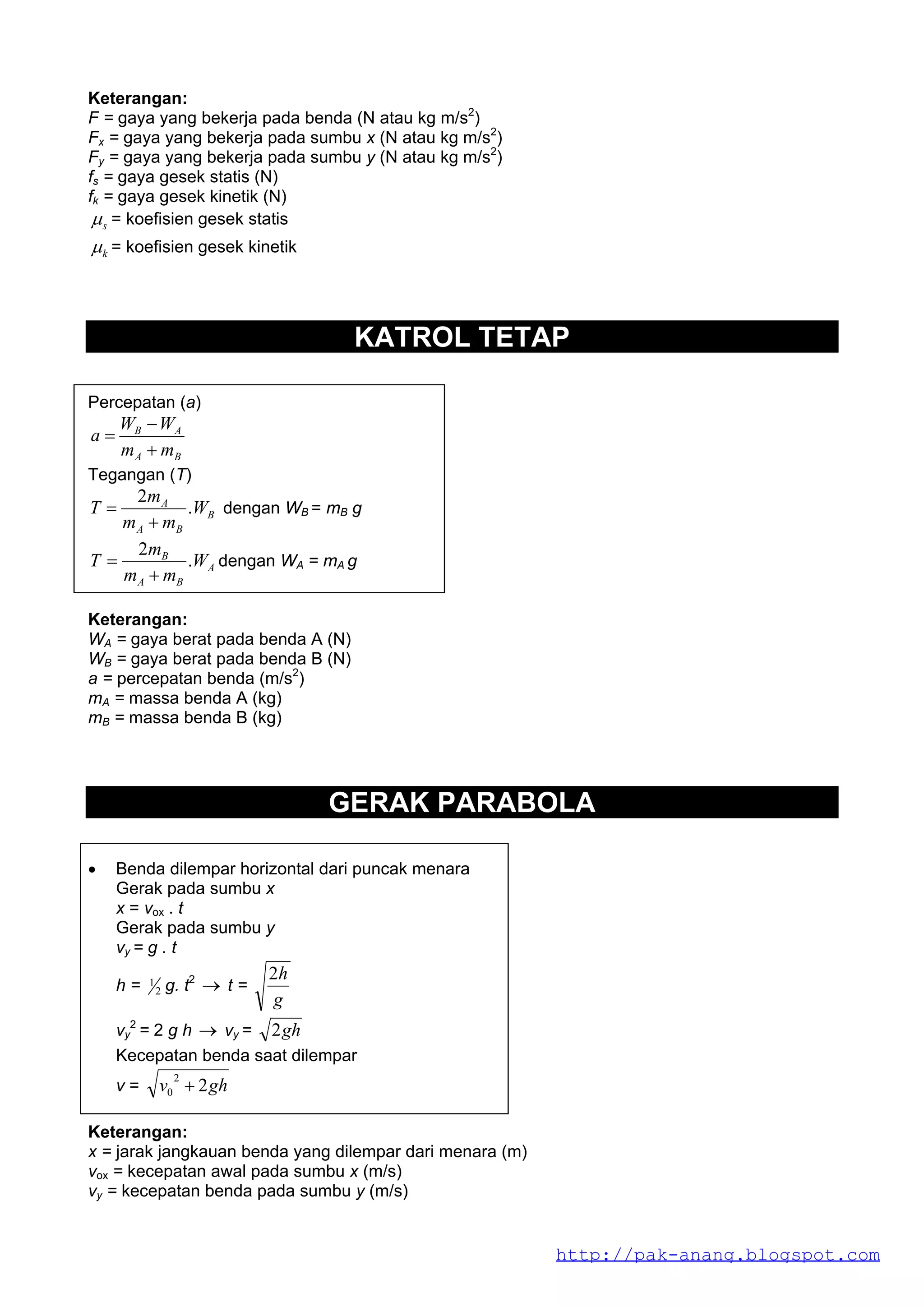 rumus fisika sma lengkap | PDF