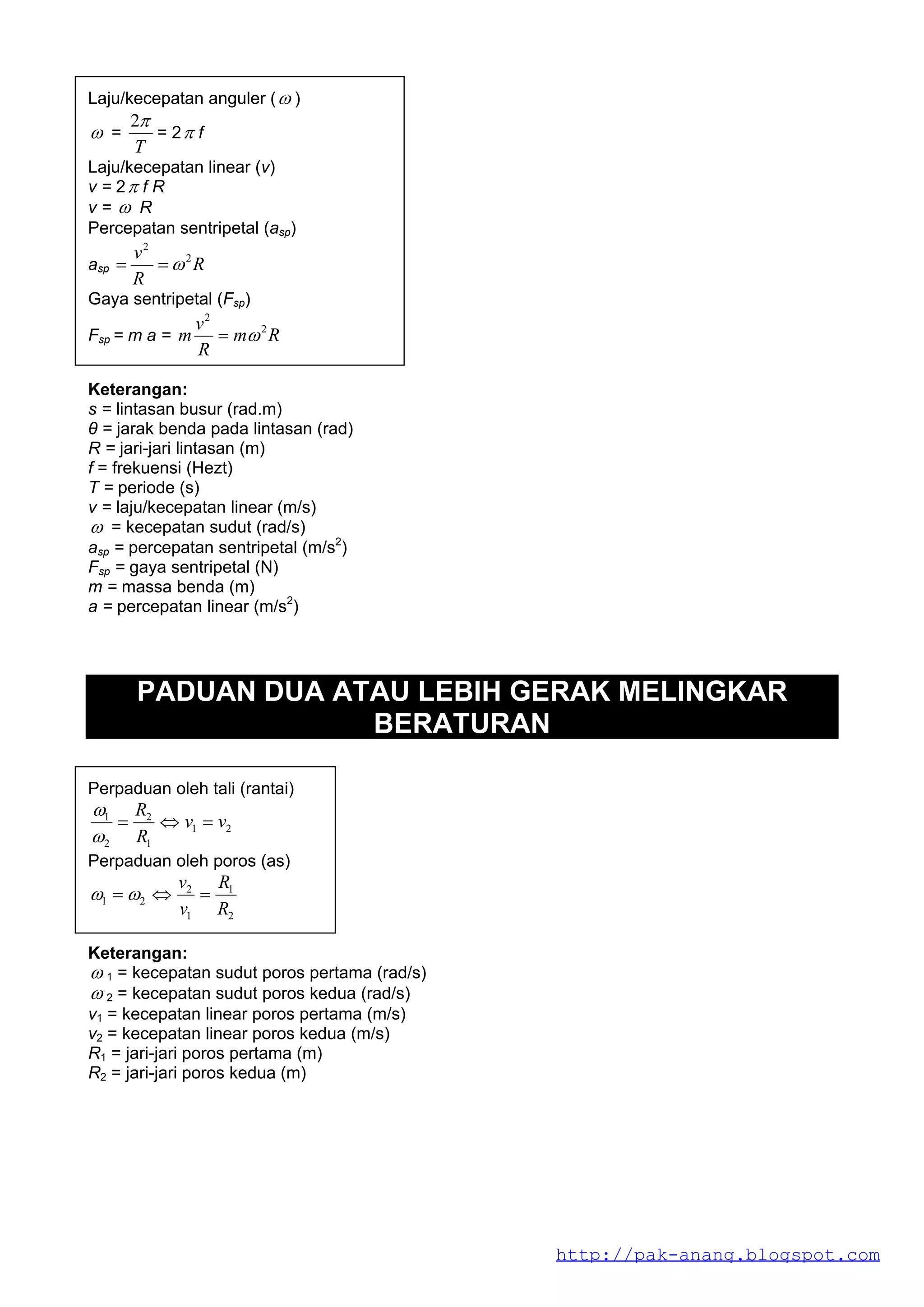rumus fisika sma lengkap | PDF