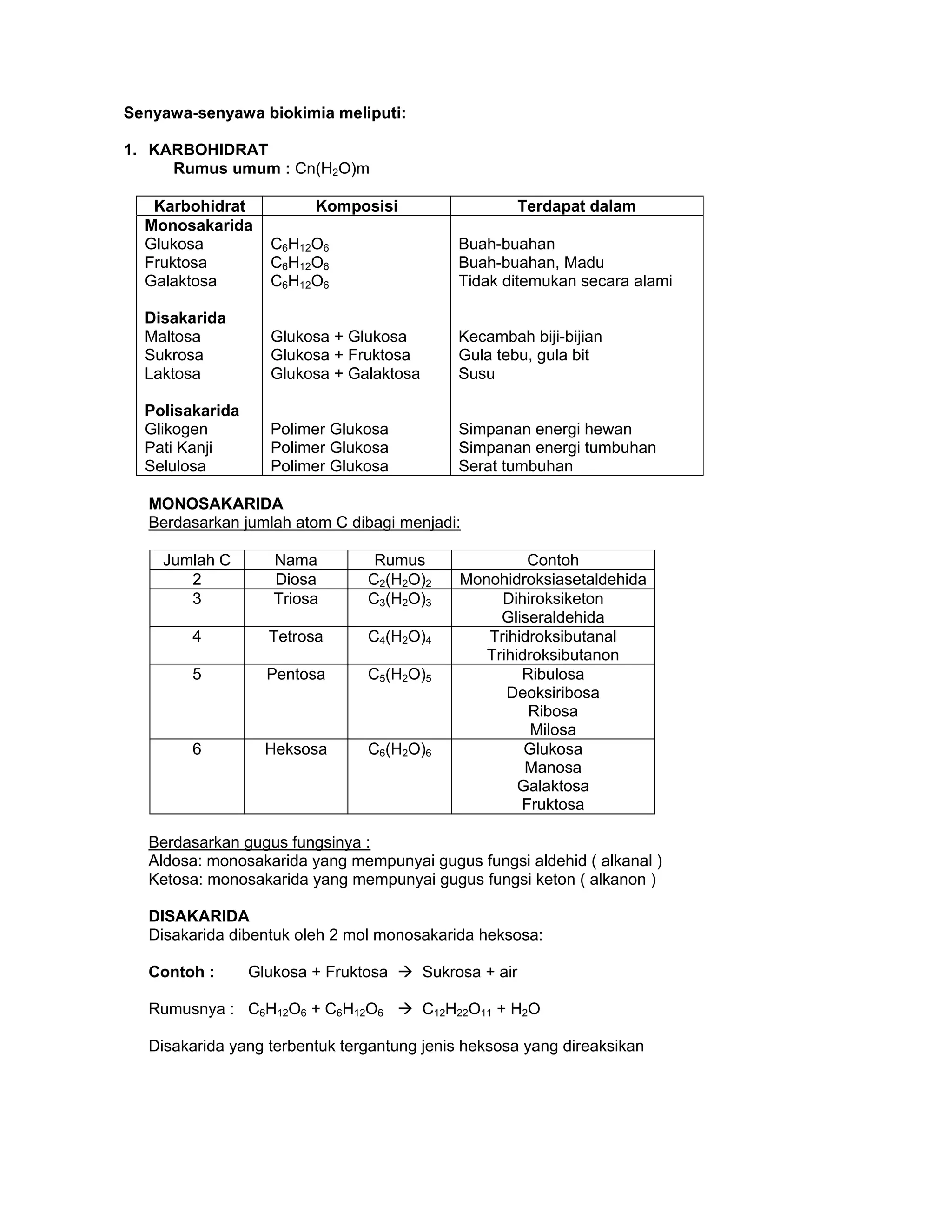 Rumus lengkap kimia sma | PDF