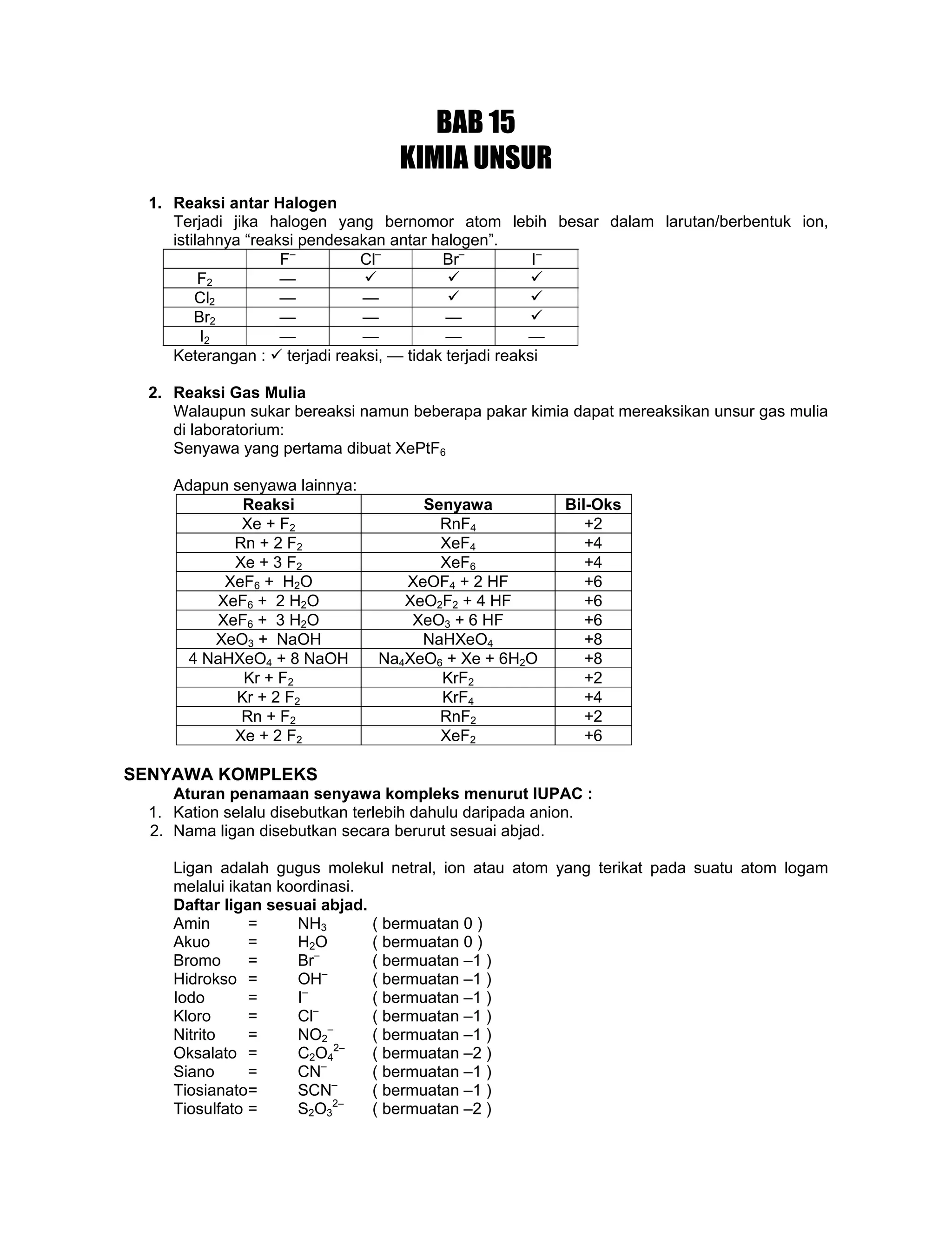 Rumus lengkap kimia sma | PDF