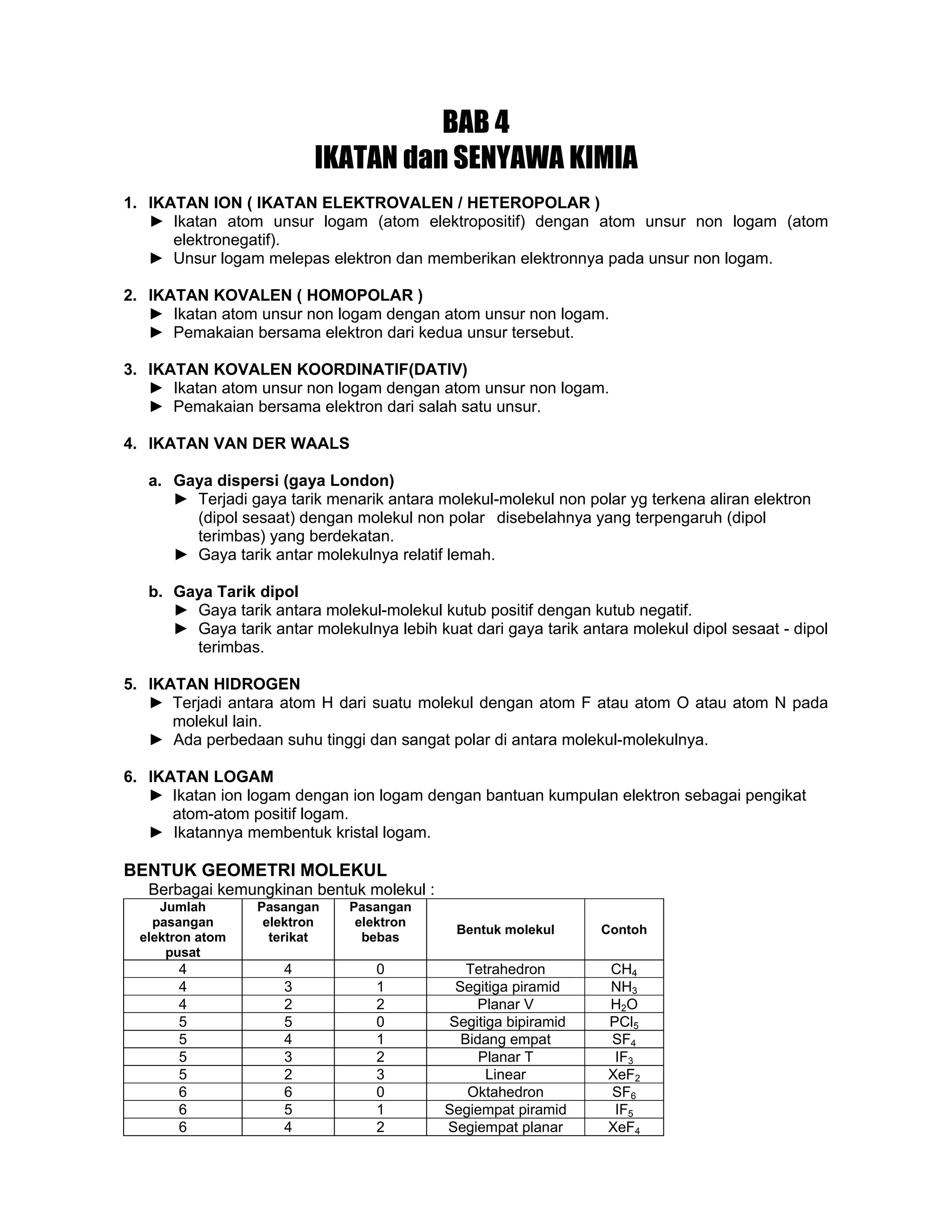 Rumus lengkap kimia sma | PDF