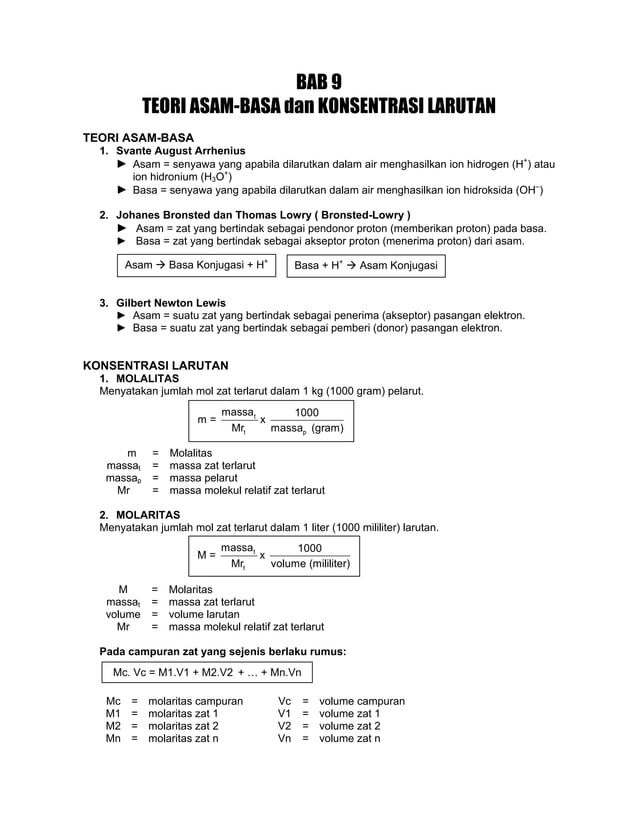 Rumus lengkap kimia sma | PDF